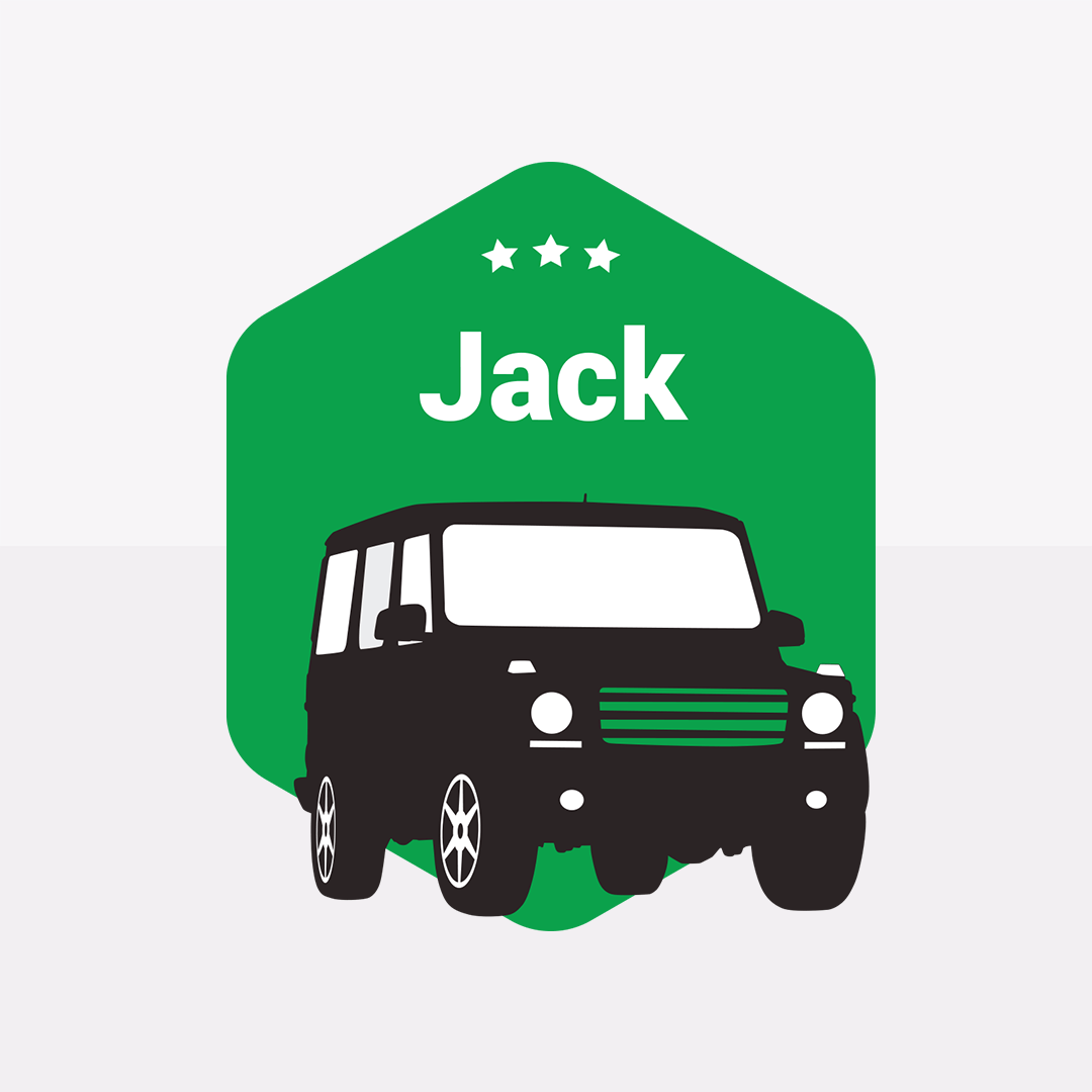 Car Personalised – Green wall decal room stickers | Labels4school ...